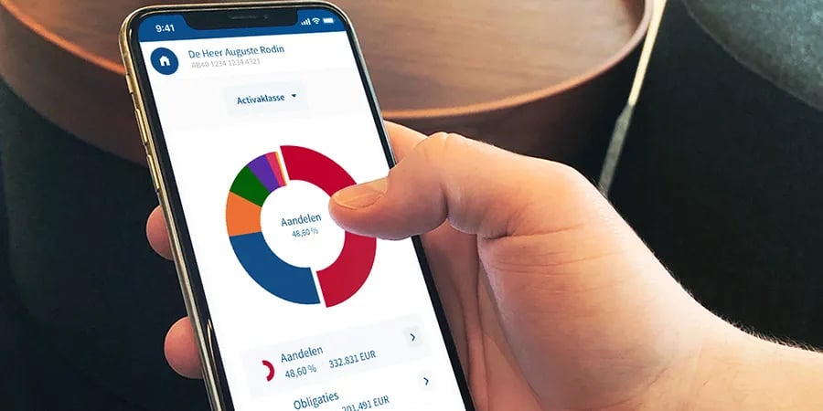 Best Digital Private Bank van België voor het derde jaar op rij | Delen ...