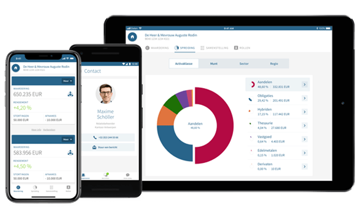 Discover Delen OnLine and our mobile app | Delen Private Bank